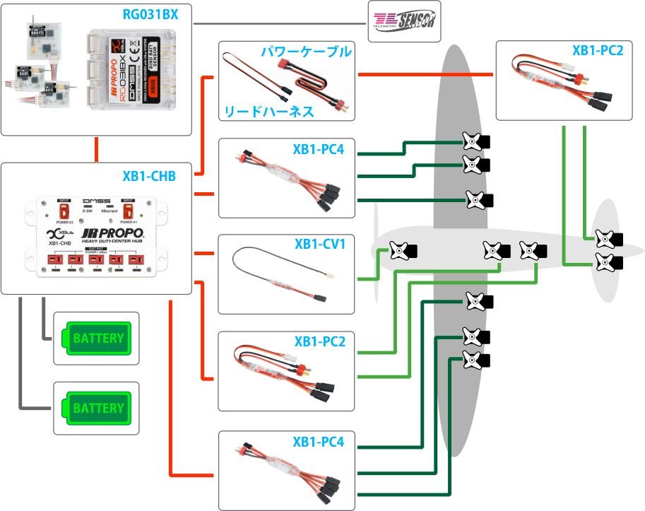 JR Propo XB2-CHB Heavy Duty Center Hub for XBus | OKMODEL